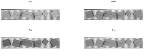 Roadmap To An Automated Image Annotation Tool Using Opencv