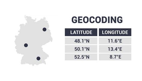 Gis Analysis Gis Geography