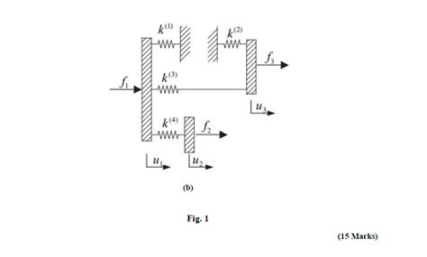 Solved Assignment Tasks Question 1 60 Marks A In Each Of