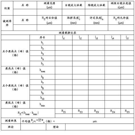 表面粗糙度的测量实验报告（八篇） 范文118