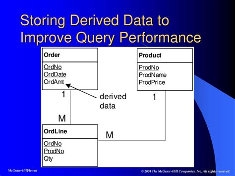 physical database design ppt download