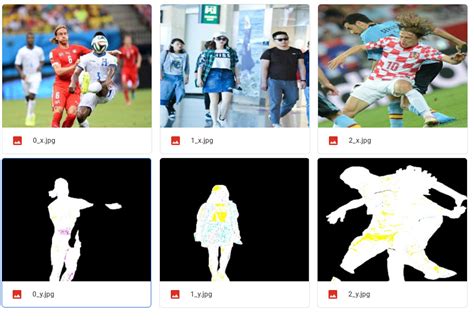 Humans Image Segmentation With Unet Using Tensorflow Keras By Dipesh