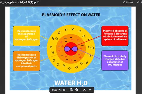Plasmoid Implosion Technology Development Nikola Tesla Bendall Turbine Low Toxin Living