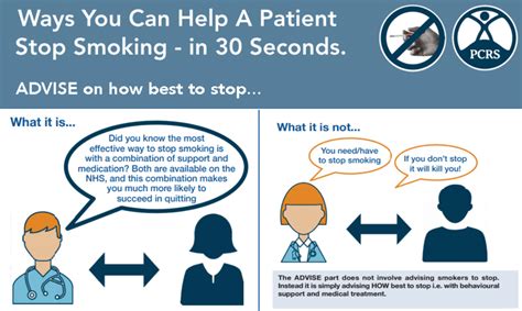 Ask Advise Act VBA Primary Care Respiratory Society
