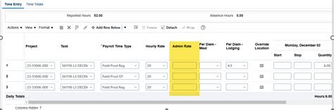 Custom Attribute Value Is Removed In Time Card But It Is Not Removed In
