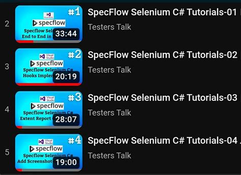 Bakkappa N Testers Talk Posted On Linkedin