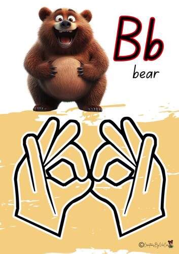 Auslan Alphabet Posters Inclusive Classroom Clear Visuals Alphabet Chart