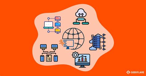 Virtualization Software