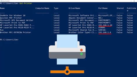 How To Print From CMD Or PowerShell Easily