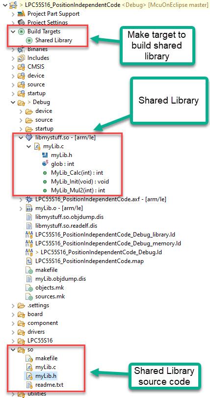 Position Independent Code With Gcc For Arm Cortex M Mcu On Eclipse