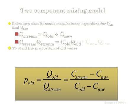 Ppt Variable Source Area Concept Powerpoint Presentation Free