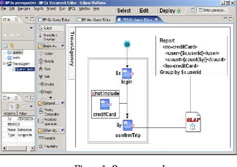 Figure 1 From Bp Ex A Uniform Query Engine For Business Process Execution Traces Semantic Scholar