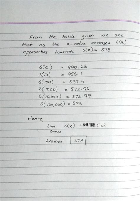 Solved Part 1 The Following Table Gives Data Values For Average Us