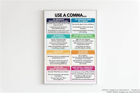 Comma Usage Grammar Chart 8 Essential Rules Visual Aid Etsy
