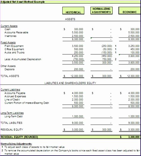 10 Excel Net Present Value Template Excel Templates