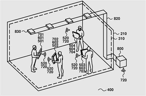 multi user virtual reality interaction environment pioneering minds