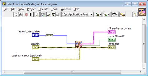 filter error codes error package openg developers lava