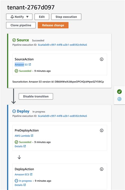 SaaS Boost UI Says The Tenant Is READY But ECS Shows PENDING And The