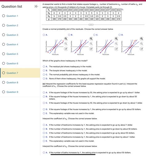 A Researcher Wants To Find A Model That Relates Chegg Com