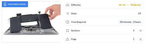 Chaotic Femme Happy Fucking Spring