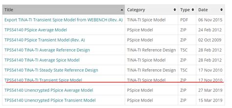 TPS TINA Spice Model Import Fail Power Management Forum Power