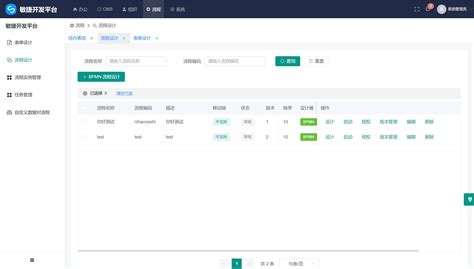 26个最佳开源免费的oa办公自动化系统推荐，适合接私活创业使用 七爪网