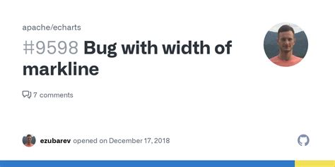 Bug With Width Of Markline · Issue 9598 · Apacheecharts · Github