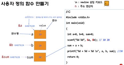 3 1 사용자 정의 함수