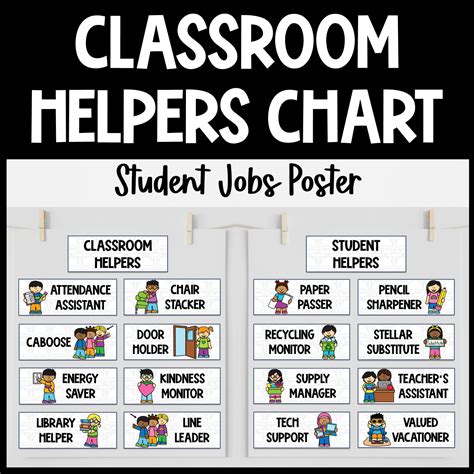 Classroom Jobs Chart Made Easy Ideas For Elementary Teachers