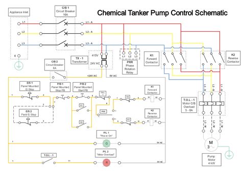Control Panel Schematics Control System Design