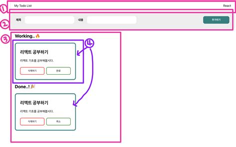 GitHub cchloe React todolist 항해 주특기 입문 My Todo List