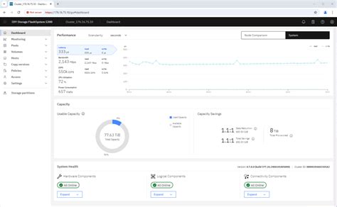 Análisis Del Ibm Storage Flashsystem 5300