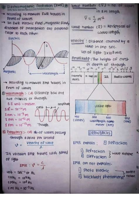 SOLUTION Structure Of Atom Chemistry Notes Studypool