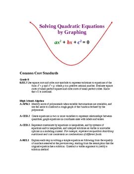 Solving Quadratic Equations By Graphing Square Roots By Square Root Lessons