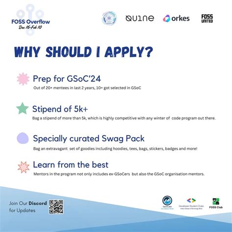 openlake iit bhilai on linkedin fossoverflow24 fossoverflow gsoc iit