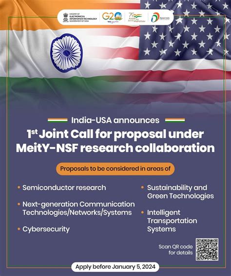 Dr Sithara Raveendran Posted On Linkedin