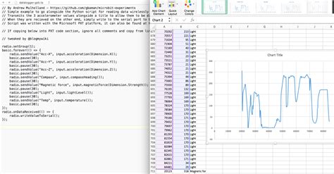 Data Logger Microbit At Robin Clark Blog