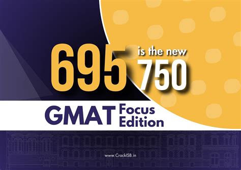 Gmat Practice Test