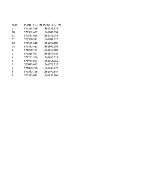 converted coordinates pdf