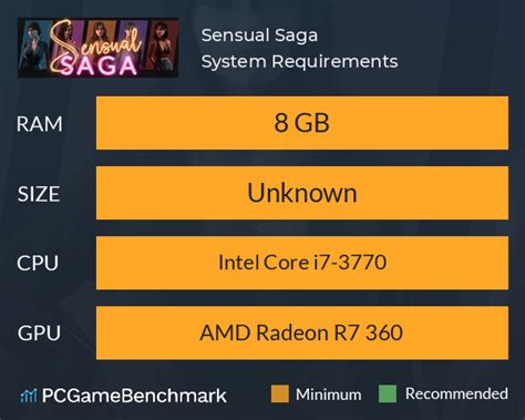 Sensual Saga System Requirements Can I Run It PCGameBenchmark