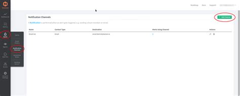 Get Metricfire Alerts Sent To Pagerduty Metricfire