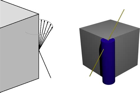 Figure 1 From Gpu Accelerated Ray Launching For High Fidelity Virtual Test Drives Of Vanet