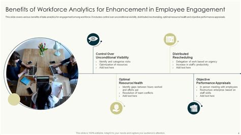 Workforce Analytics Powerpoint Ppt Template Bundles Ppt Powerpoint