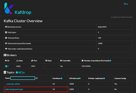 Scaling Data Processing With Net Kafka And Parallel Consumers By
