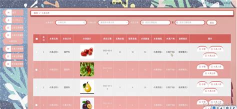 [附源码]sprintboot计算机毕业设计水果管理系统【源码 数据库 lw 部署】 水果管理系统代码 csdn博客