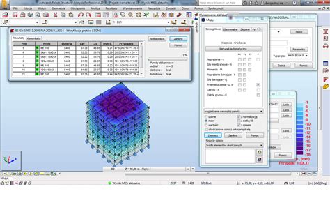 solved problem with load combinations and nonlinear analysis high