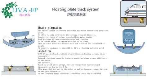 Floating Plate Track System Liva Ep（shanghai）coltd