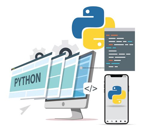 Python Web Development Services In Usa Codism