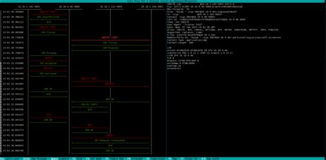 Sngrep Capture And Analyse Sip Packets On The Command Line