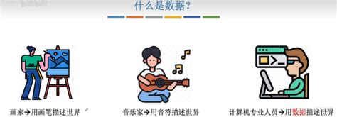 数据结构之绪论——考研笔记数据结构 绪论重点 Csdn博客 数据结构之绪论——考研笔记数据结构 绪论重点 Csdn博客